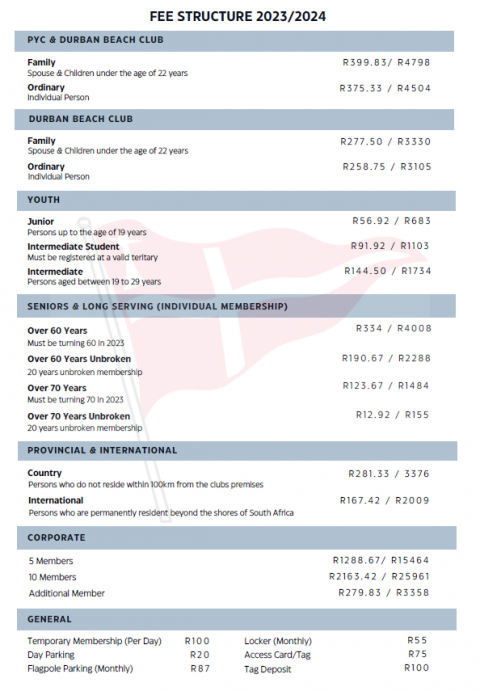 Membership Fees - Point Yacht Club